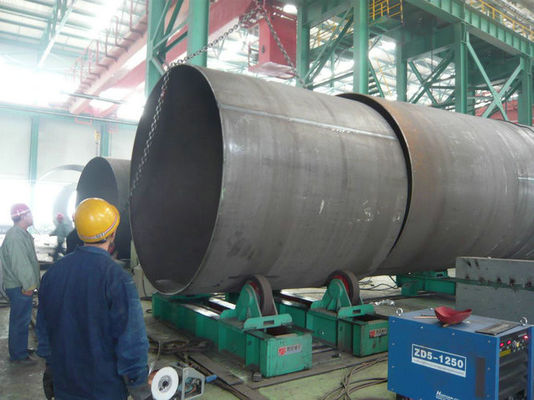 Quality Pipe Welding Rotator & Conventional Welding Rotator factory ...